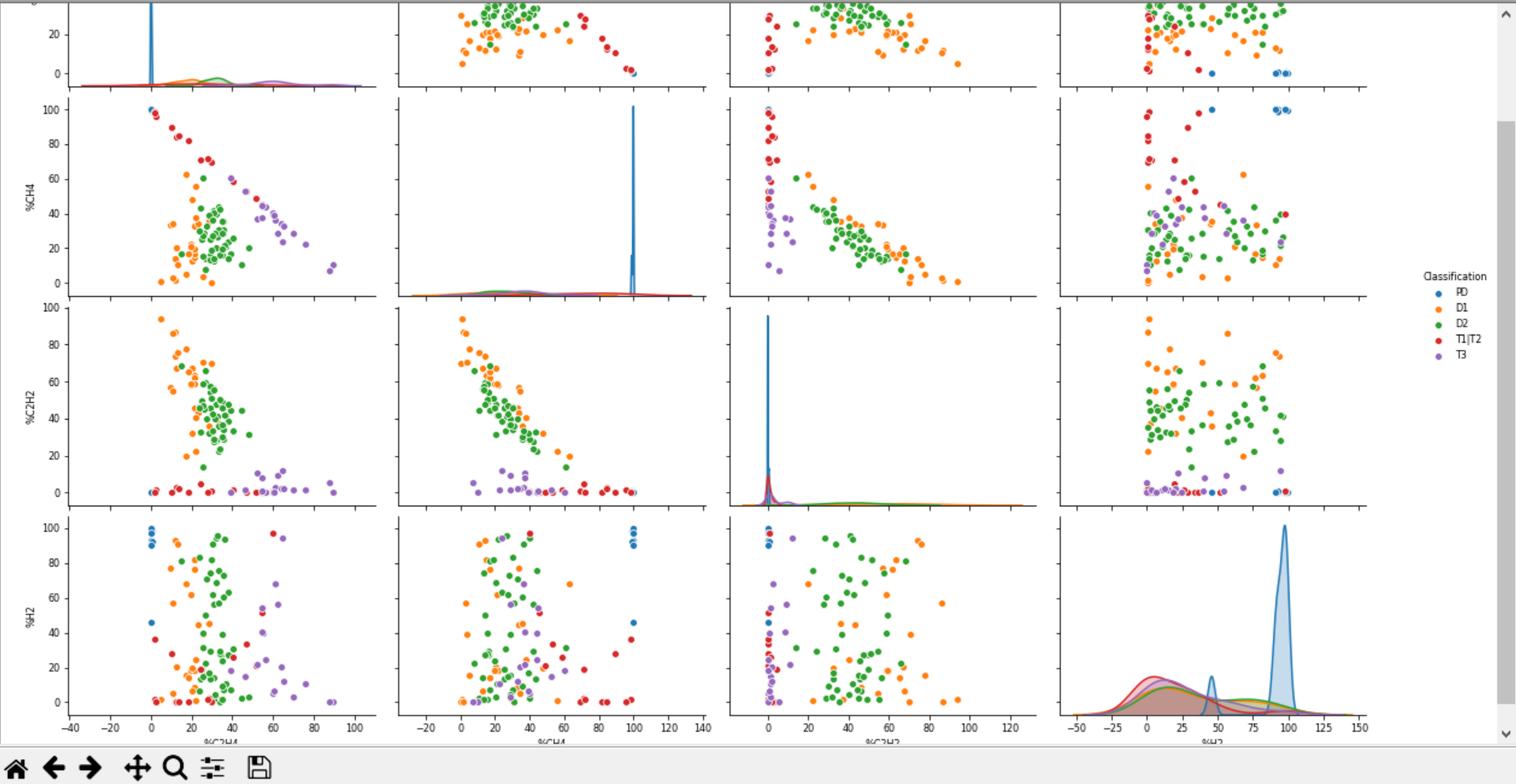 NavigationToolbar2Wx limited to canvas parent is unusable in a ...