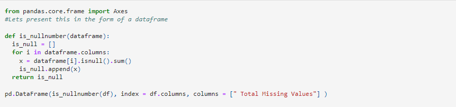 GitHub - I-amanshuman/heart_attack_analysis: This dataset is obtained from Kaggle. It consists ...