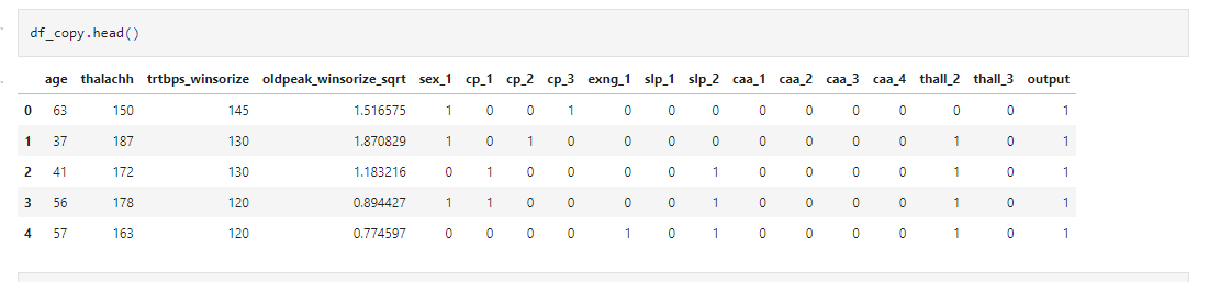 GitHub - I-amanshuman/heart_attack_analysis: This dataset is obtained from Kaggle. It consists ...