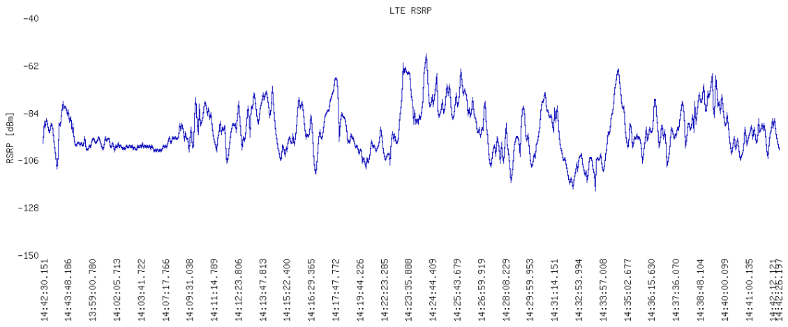 GitHub - woodstone10/google_adb_log_analysis-perl: An Efficient Log ...