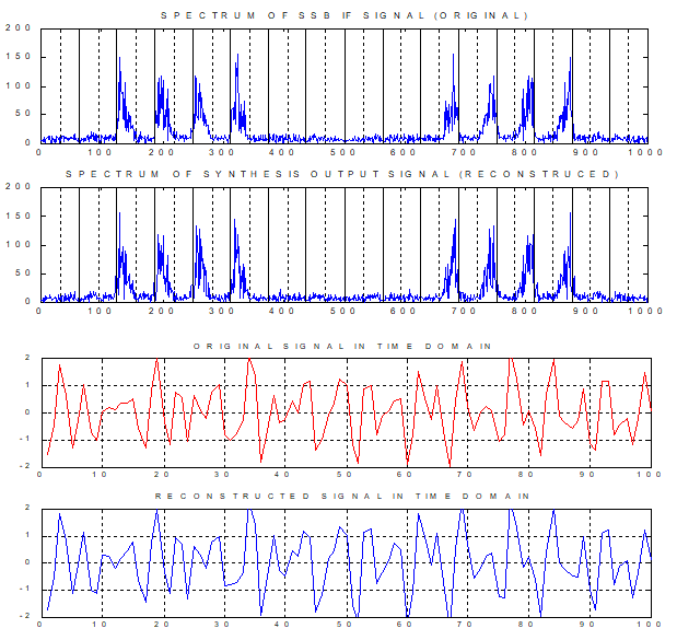 GitHub - woodstone10/simulation-matlab: Communication Link-level ...