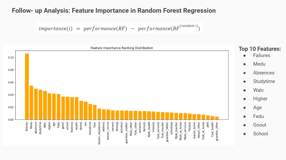 GitHub - DoreenDoreen/Student-Performance-Prediction: This project aims ...