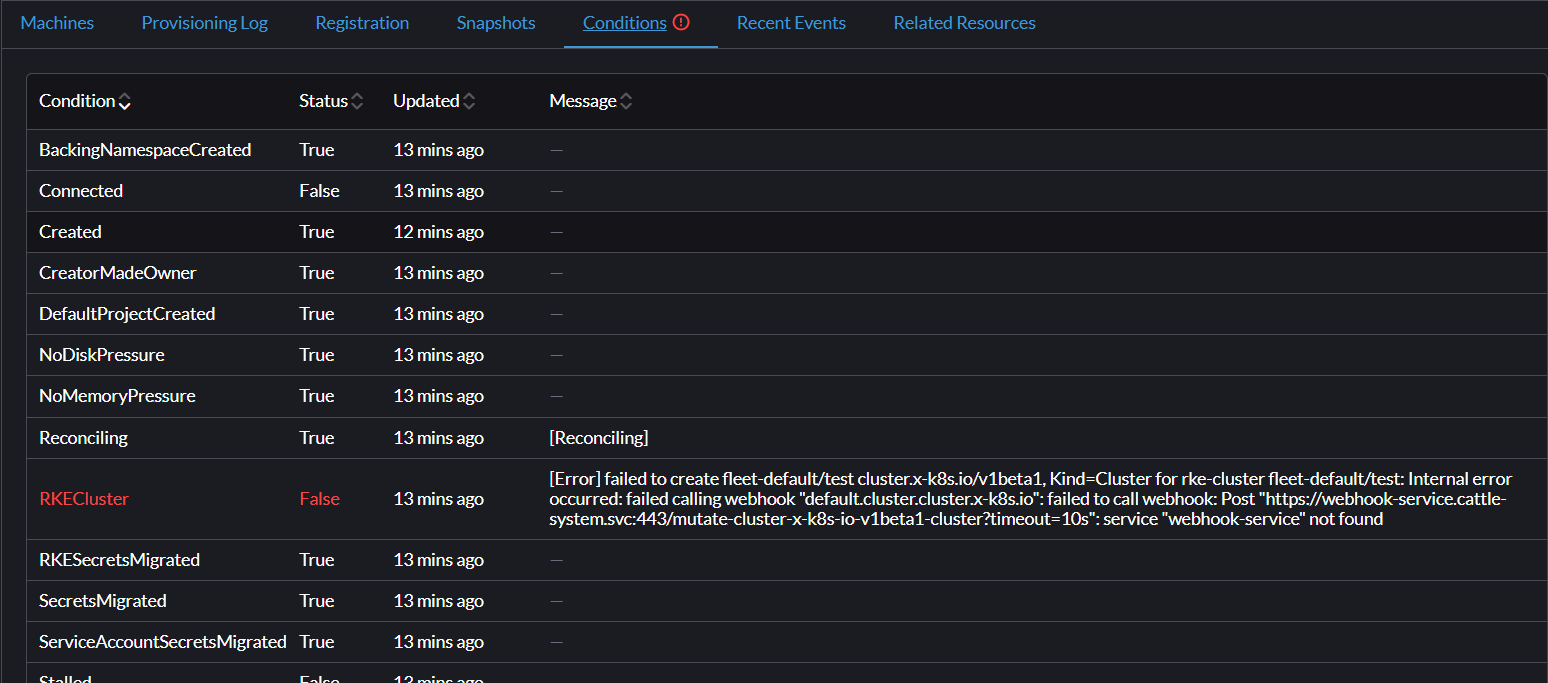 v2 cluster errors with "failed calling webhook" if created before rancher-webhook is initiated ...