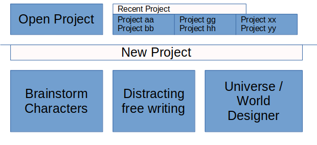 UI/UX issues for new users · Issue #1058 · olivierkes/manuskript · GitHub