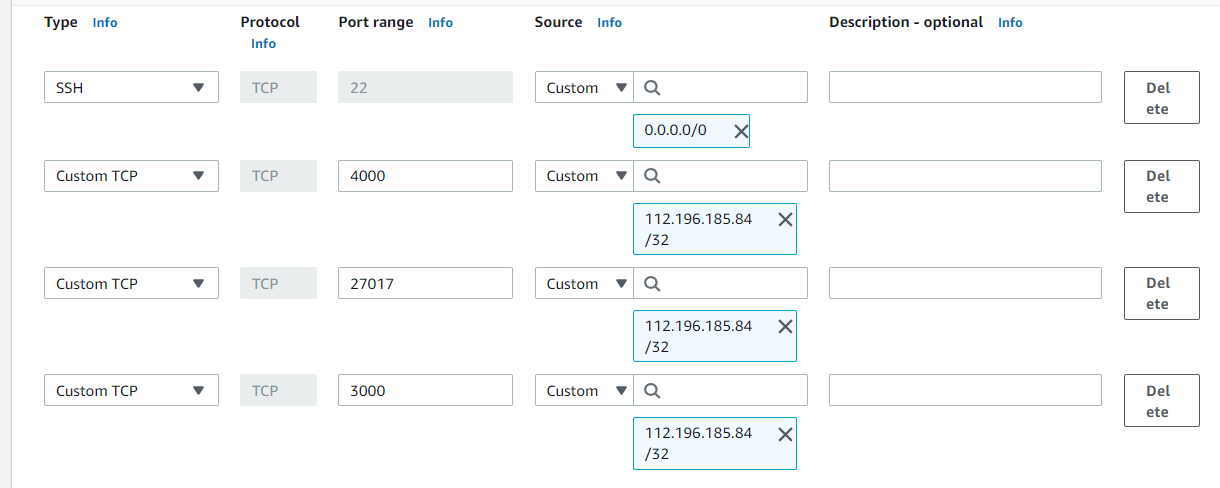 GitHub - vaishalinankani08/mernstack
