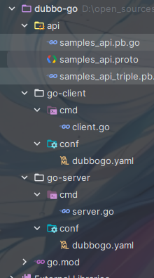 [website]: 完成一次 RPC 调用 · Issue #2822 · apache/dubbo-website · GitHub