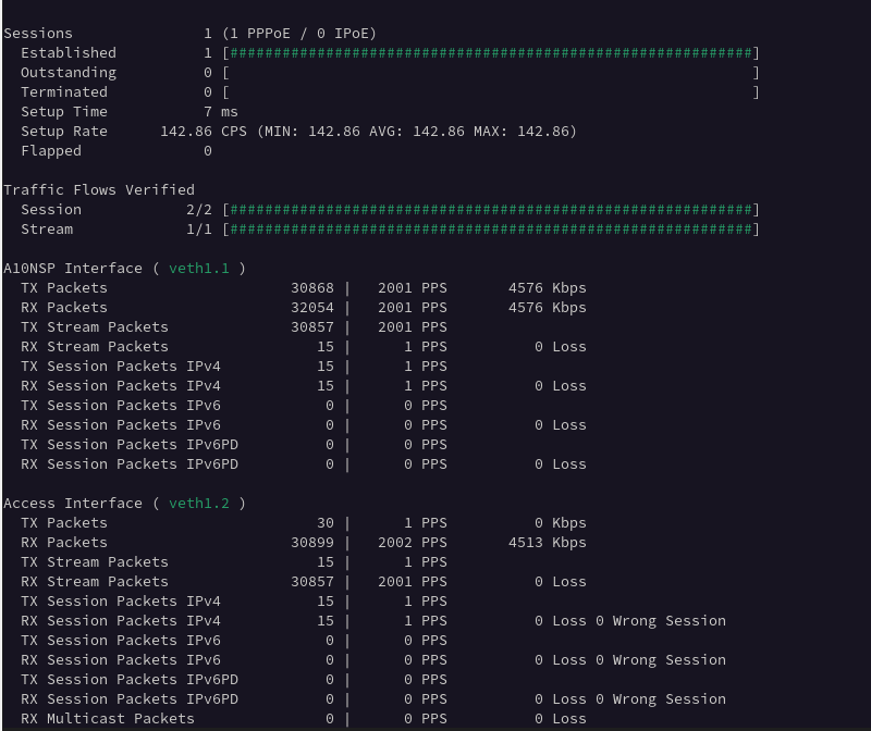 BNGBlaster counts rx-packets when disabling qdisc-bypass · Issue #206 · rtbrick/bngblaster · GitHub