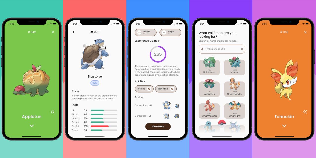 GitHub - ShubhranshuArya/Poke: Gotta catch ém all