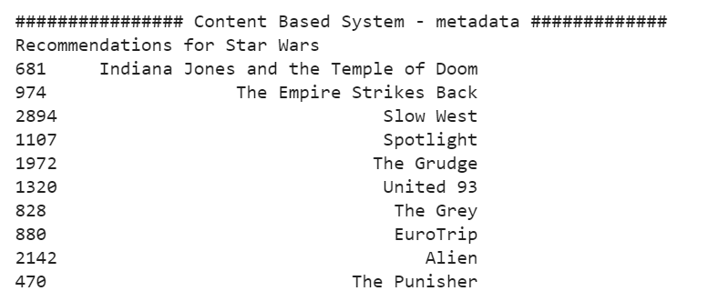 GitHub - Poonam-Majhi/CodeClause_Movie_Recommendation_System: Movie ...