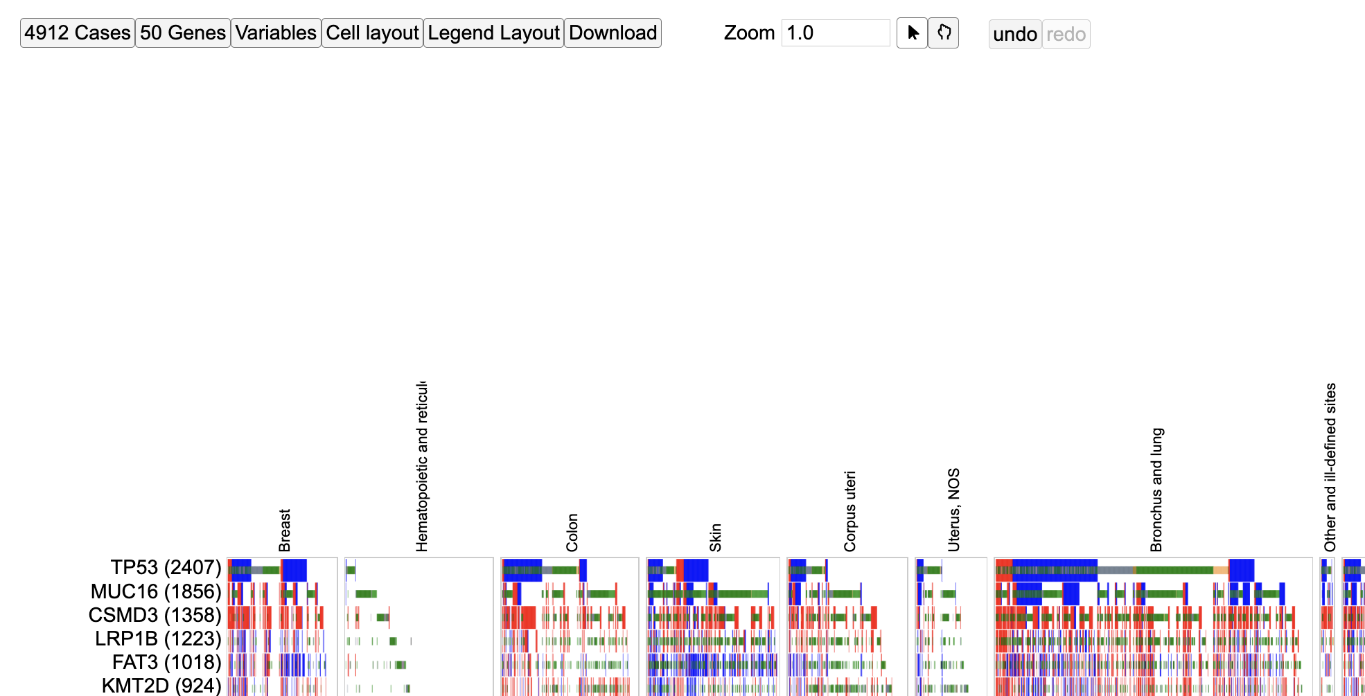 Matrix - bugs · Issue #293 · stjude/proteinpaint · GitHub