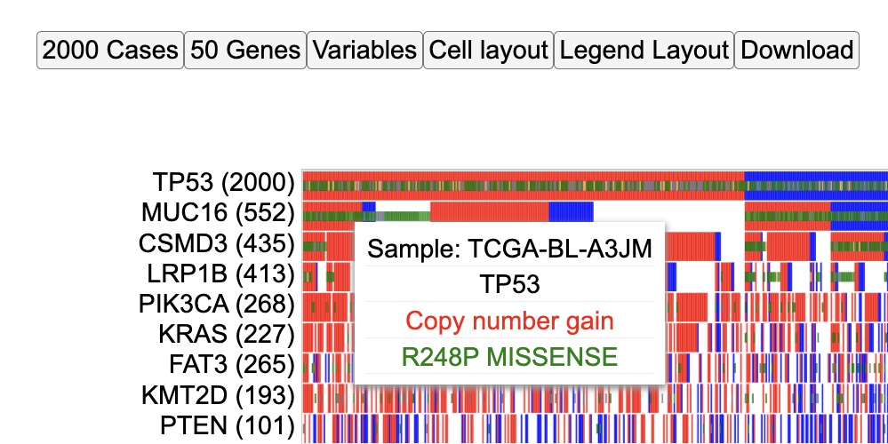 Matrix - bugs · Issue #293 · stjude/proteinpaint · GitHub
