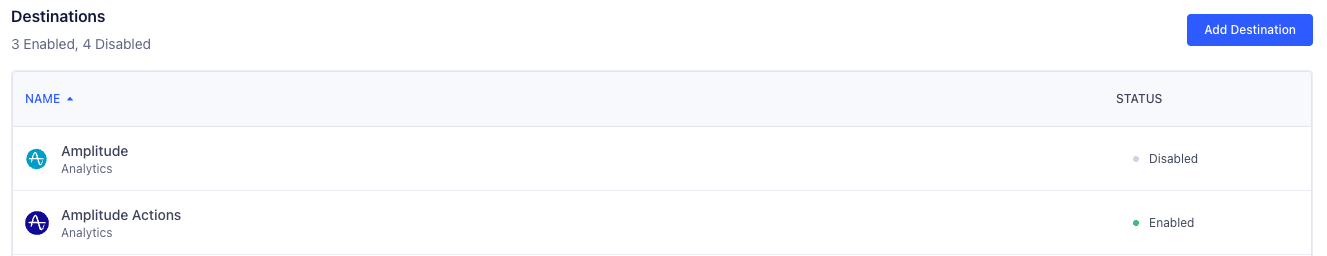 Amplitude Sessions 5 minute limit · Issue #601 · segmentio/analytics-react-native · GitHub