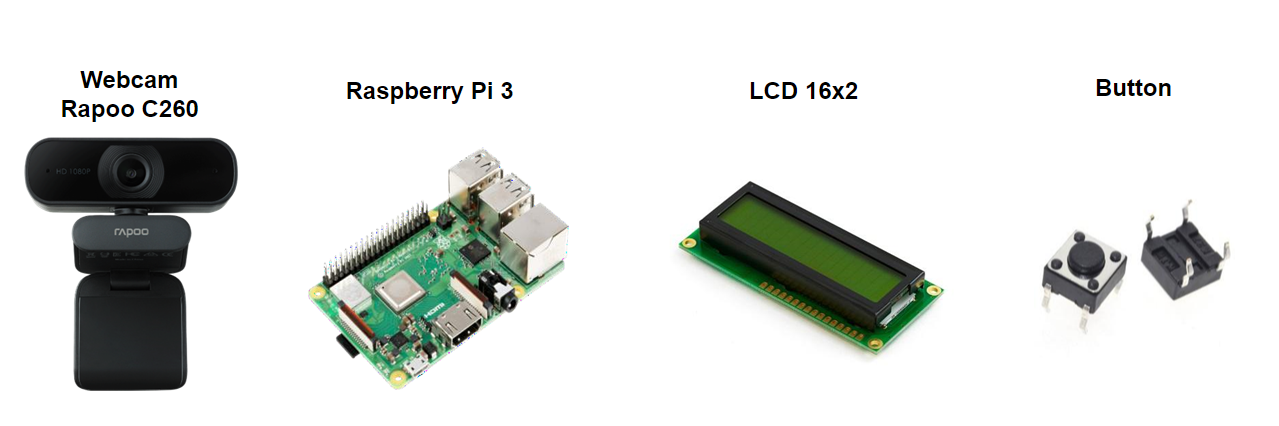 GitHub - zhukyu/HandSignDetector