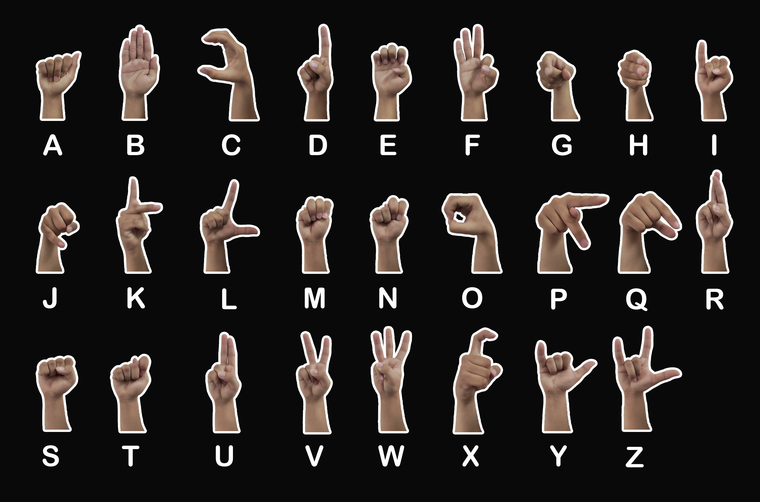 GitHub - zhukyu/HandSignDetector