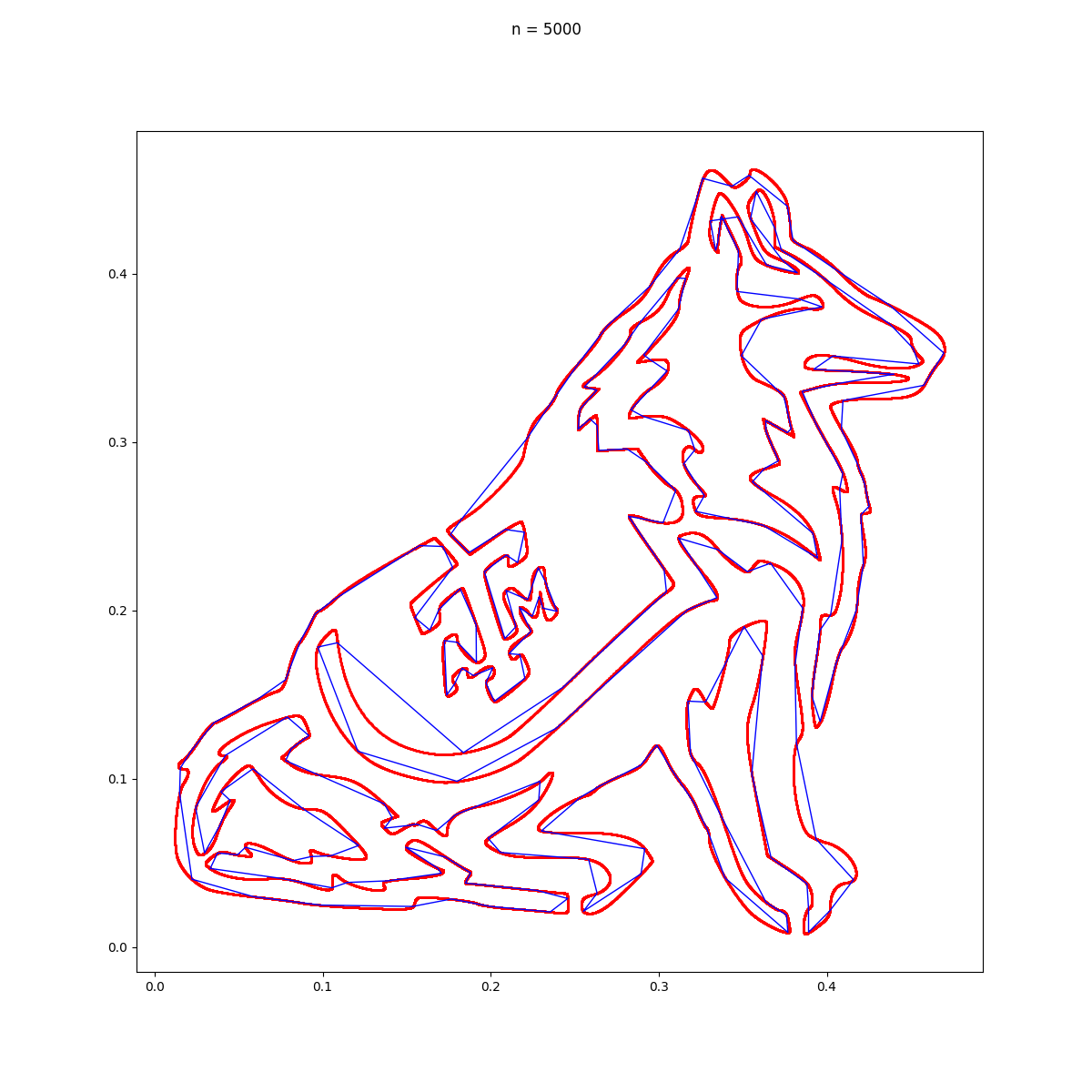 GitHub - Nick-Robert/Fourier_Drawing