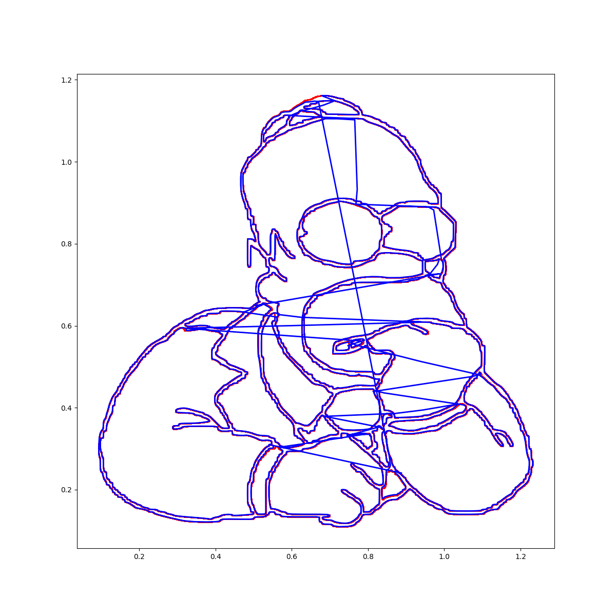 GitHub - Nick-Robert/Fourier_Drawing