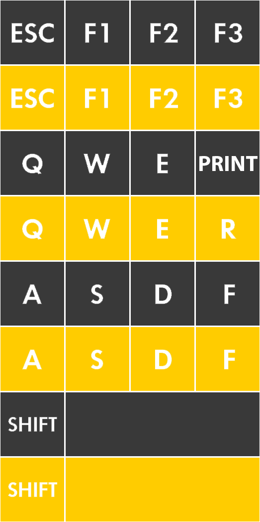 Keys overlay each other instead of appearing next to each other · Issue #149 · univrsal/input ...
