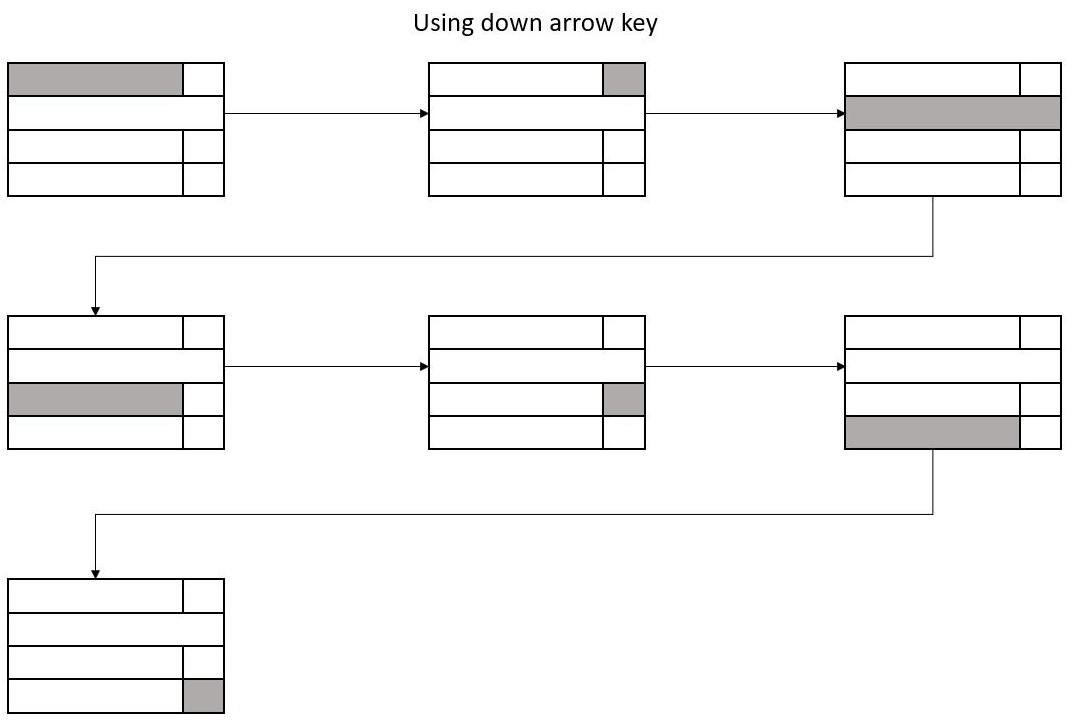 Button Convergence · Issue #16746 · microsoft/fluentui · GitHub