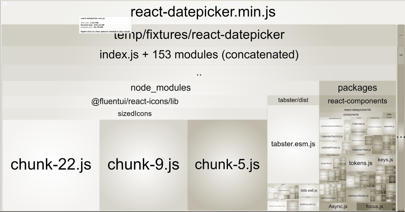 Review v8 DatePicker and plan options for v9 DatePicker · Issue #25375 · microsoft/fluentui · GitHub