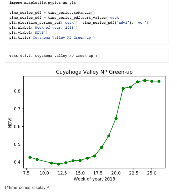 Doc image captions · Issue #227 · locationtech/rasterframes · GitHub