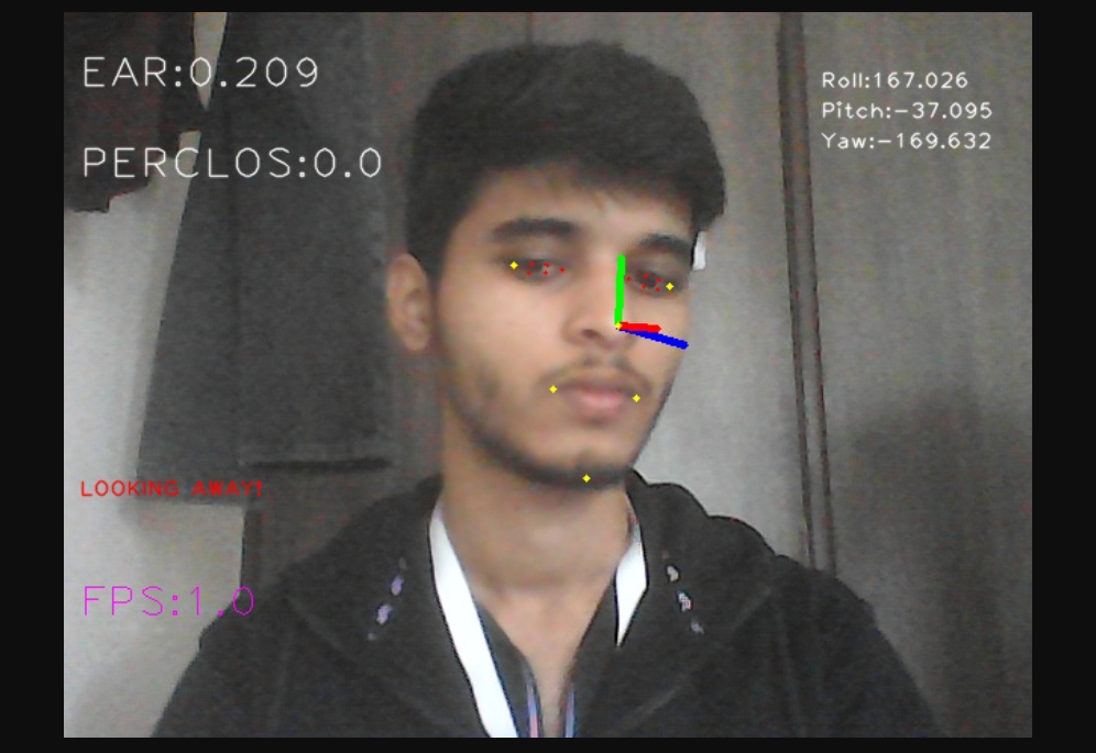 Github Maroofabdullah Driver Drowsiness Detection Driver Drowsiness Detection