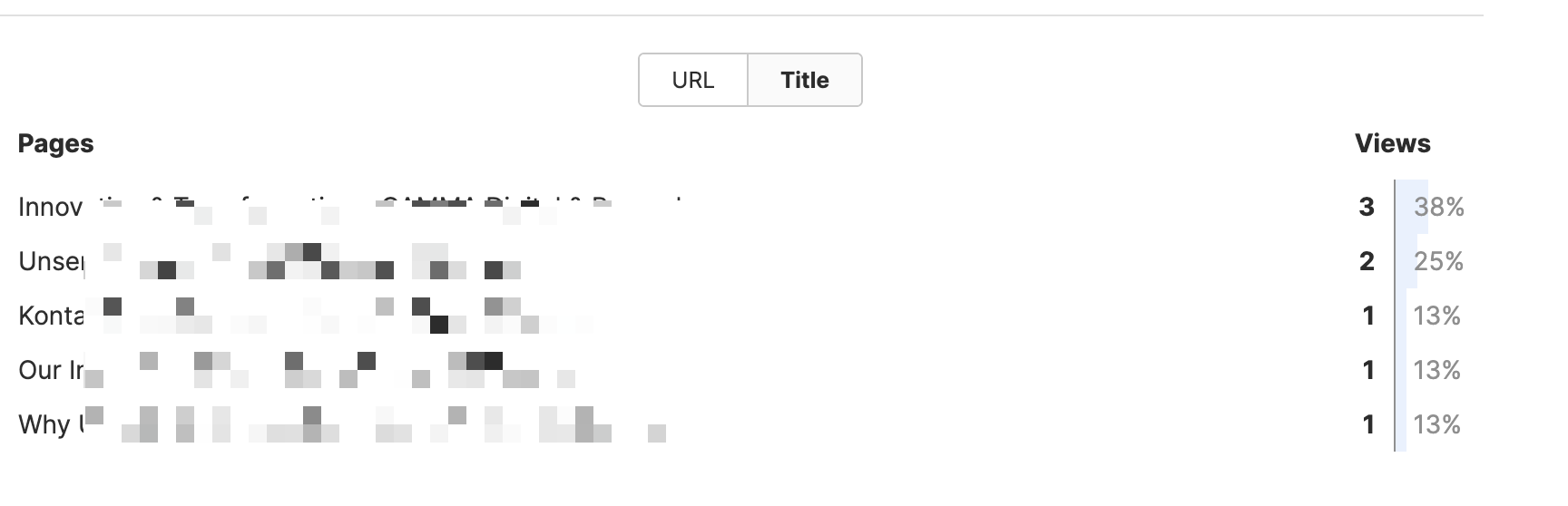 [Bug?] Missing URL links in page view, titles are displayed correctly however · Issue #2353 ...