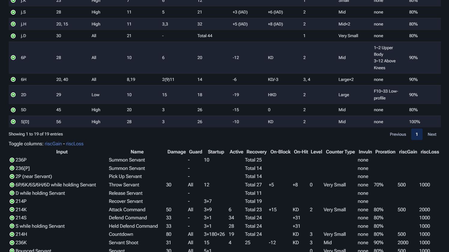 Cargo Dynamic Tables with 2 or more Hidden Fields break styling · Issue #571 · StarCitizenTools ...