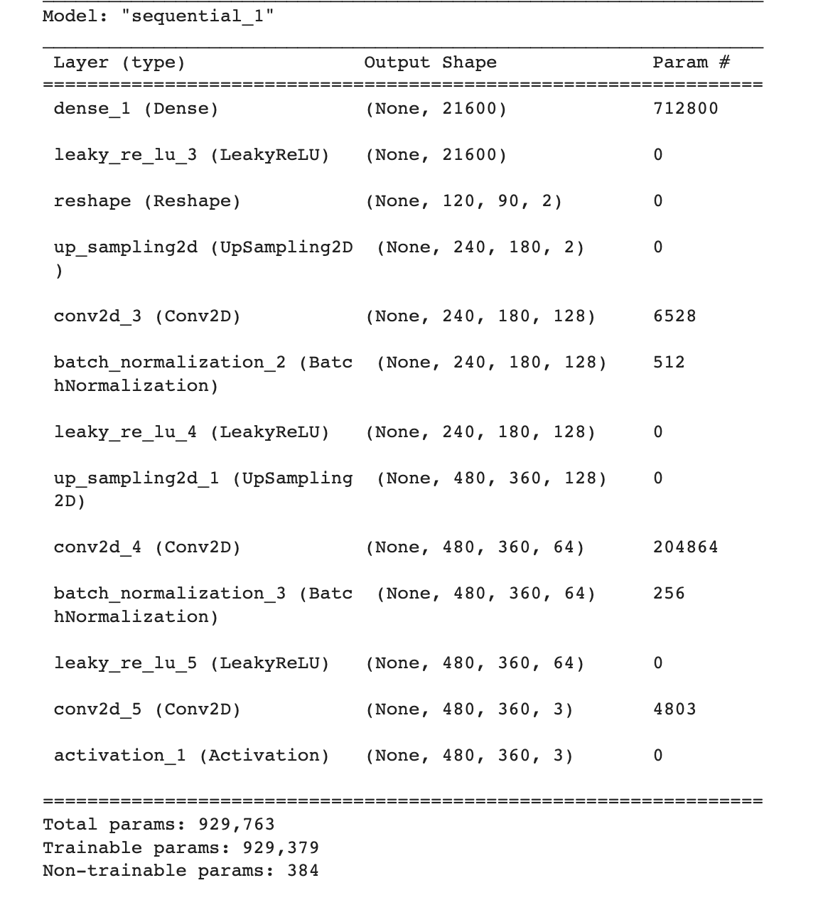 data606_ramcharanpolanki/Final Project Report.md at main · DATA-606-FALL-2022/data606 ...