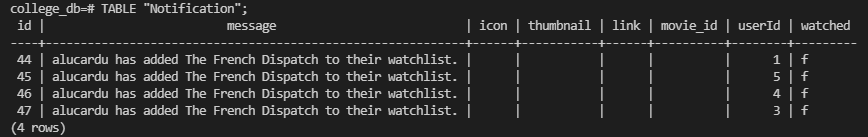 Map through array of users and add a record. · prisma prisma · Discussion #9449 · GitHub