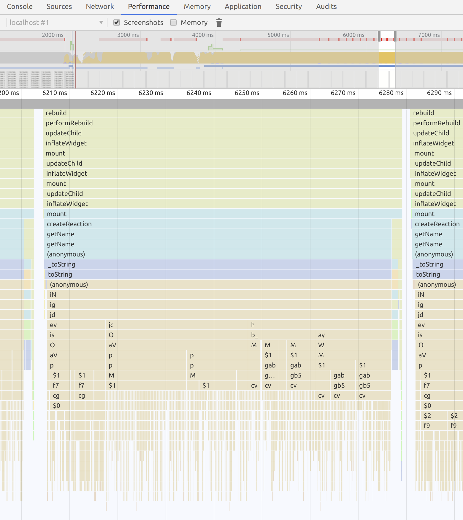 ListView scroll jank if list row is trivial Observable · Issue #340 · mobxjs/mobx.dart · GitHub