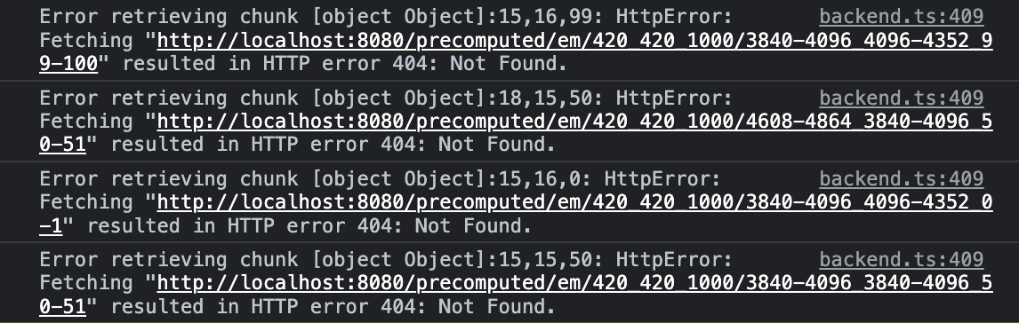 Viewing a Local Filesystem CloudVolume Generated Precomputed Dataset from tiff Files · Issue ...