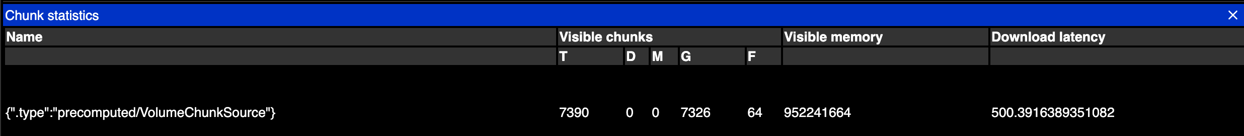 Viewing a Local Filesystem CloudVolume Generated Precomputed Dataset from tiff Files · Issue ...