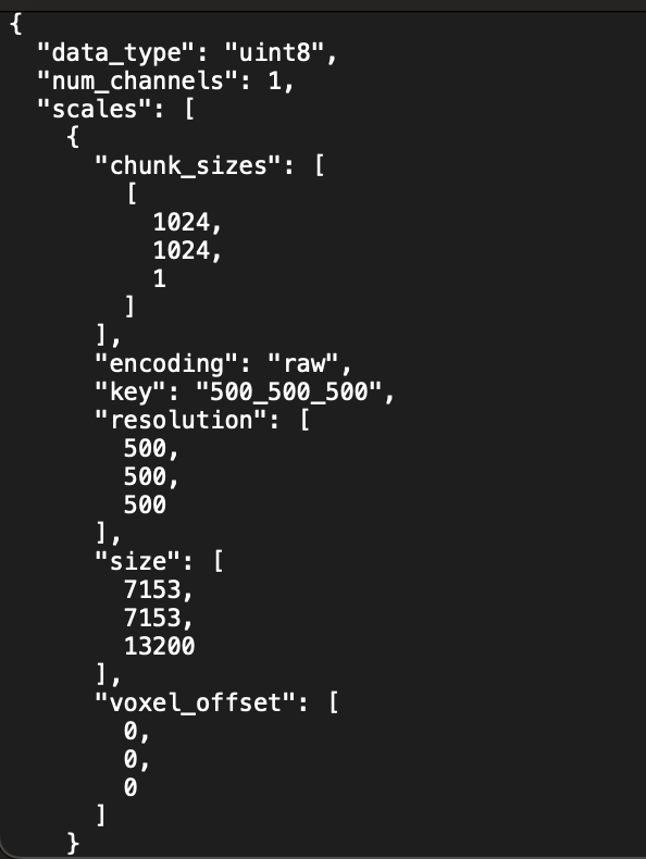 Viewing a Local Filesystem CloudVolume Generated Precomputed Dataset from tiff Files · Issue ...