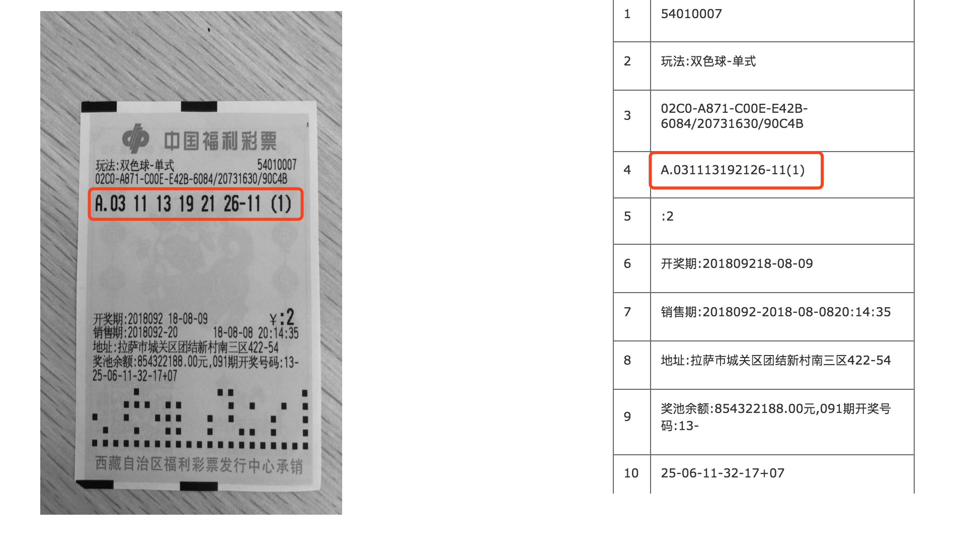关于识别的图片有两种字体的情况 · Issue #40 · chineseocr/chineseocr · GitHub