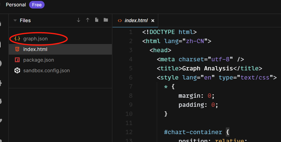 [Bug] Graph force emphasis adjacency, symbol disappear after hover when data is too large ...