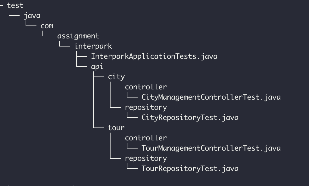 GitHub - ingyuAhn/interpark-tour