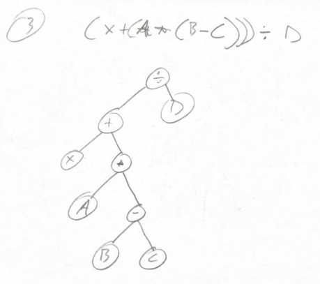 GitHub - JackDeetz/RecursionTrees: class has a Treeset data structure ...