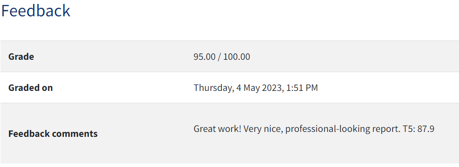 GitHub - JayeshKumarSoni/CIFAR-10-Custom-Neural-Network-Project: A ...