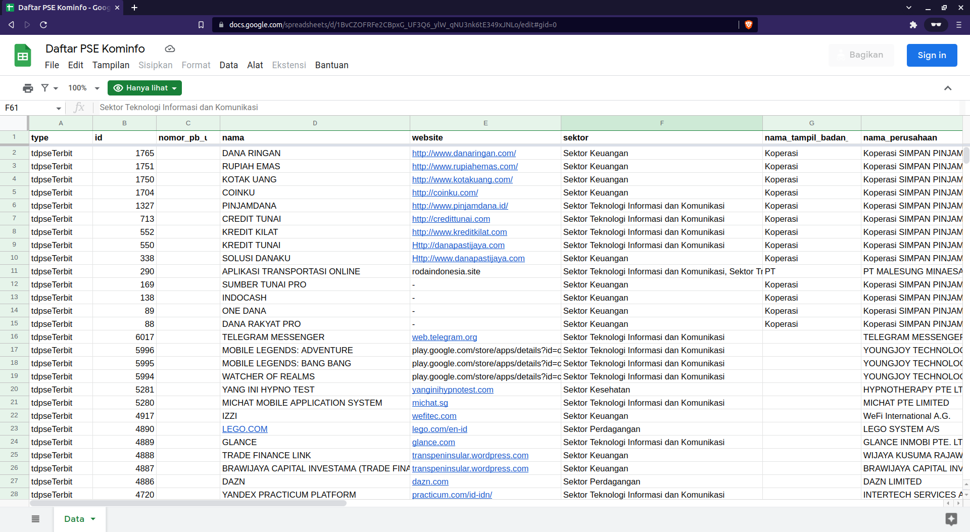 GitHub - zakiego/pse-kominfo