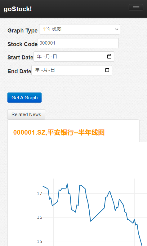 GitHub - LI-SUJU/goStock