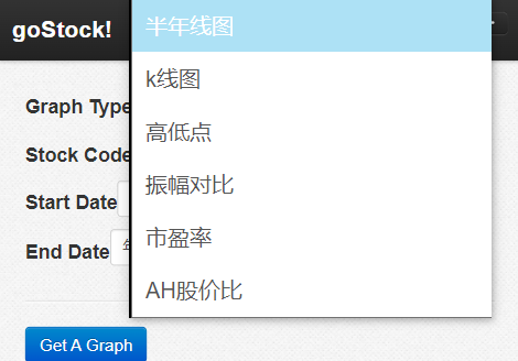 GitHub - LI-SUJU/goStock