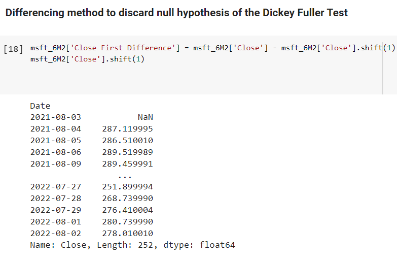 GitHub - 21skar4/Stock-Market-Prediction-using-ARIMA-Model-SoC