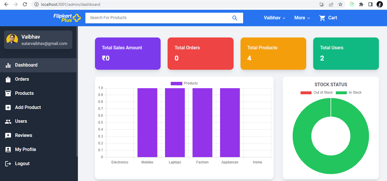 GitHub - Vaibhav-Sutar/Flipkart-Clone