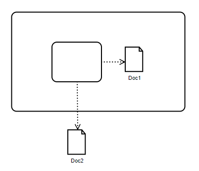 Connections to document nodes remain visible when collapsing subprocess · Issue #752 · bpmn-io ...