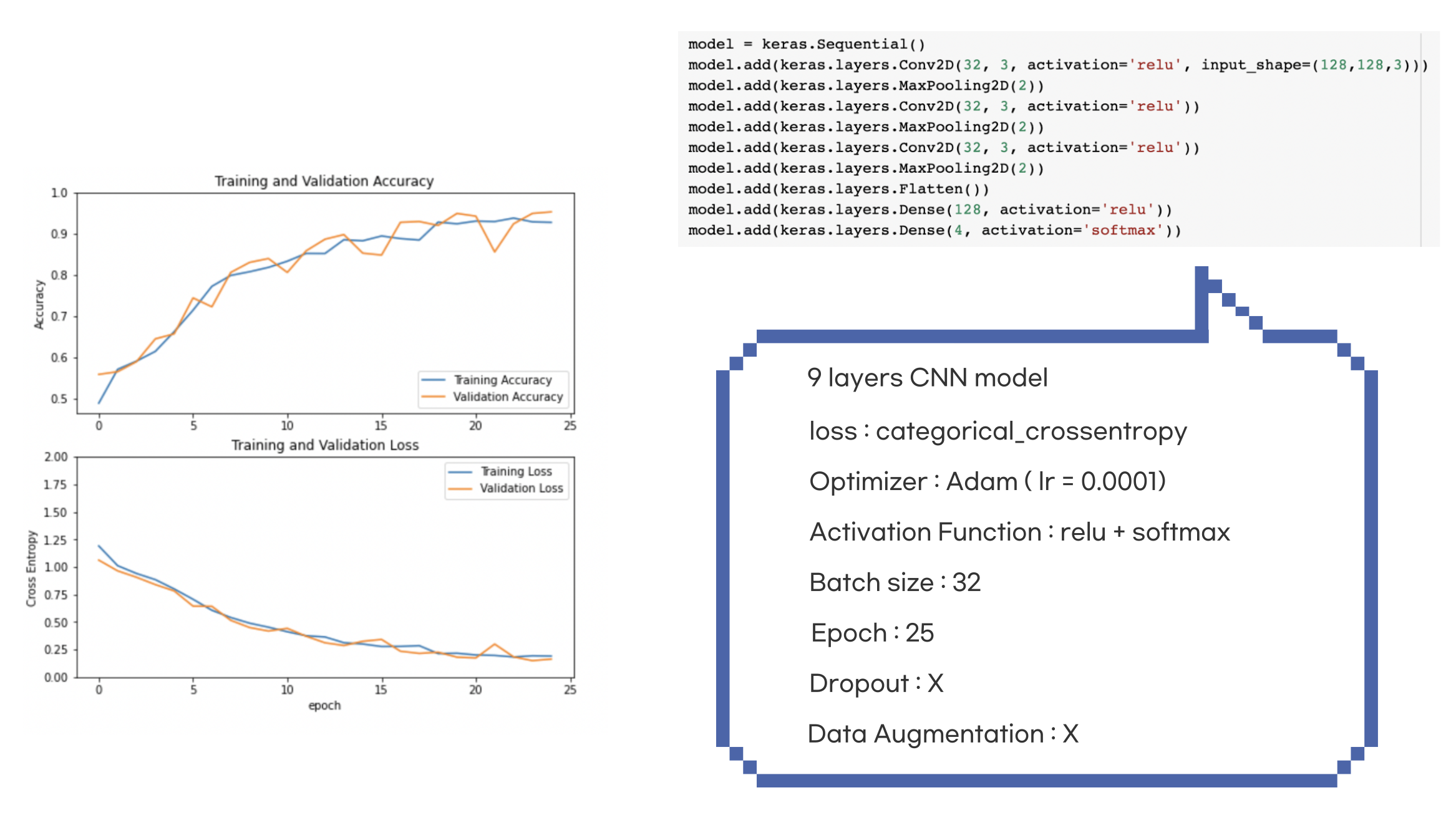 GitHub - youngeun-dev/personal-color-prediction: image classification을 ...