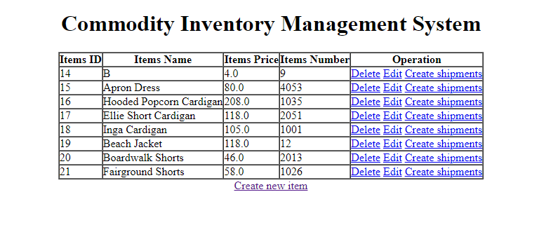 GitHub - jackyluo1/Inventory-Management-Web-Application: Inventory ...