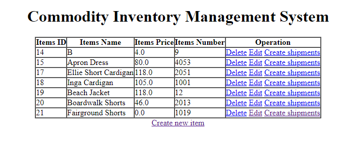GitHub - jackyluo1/Inventory-Management-Web-Application: Inventory ...