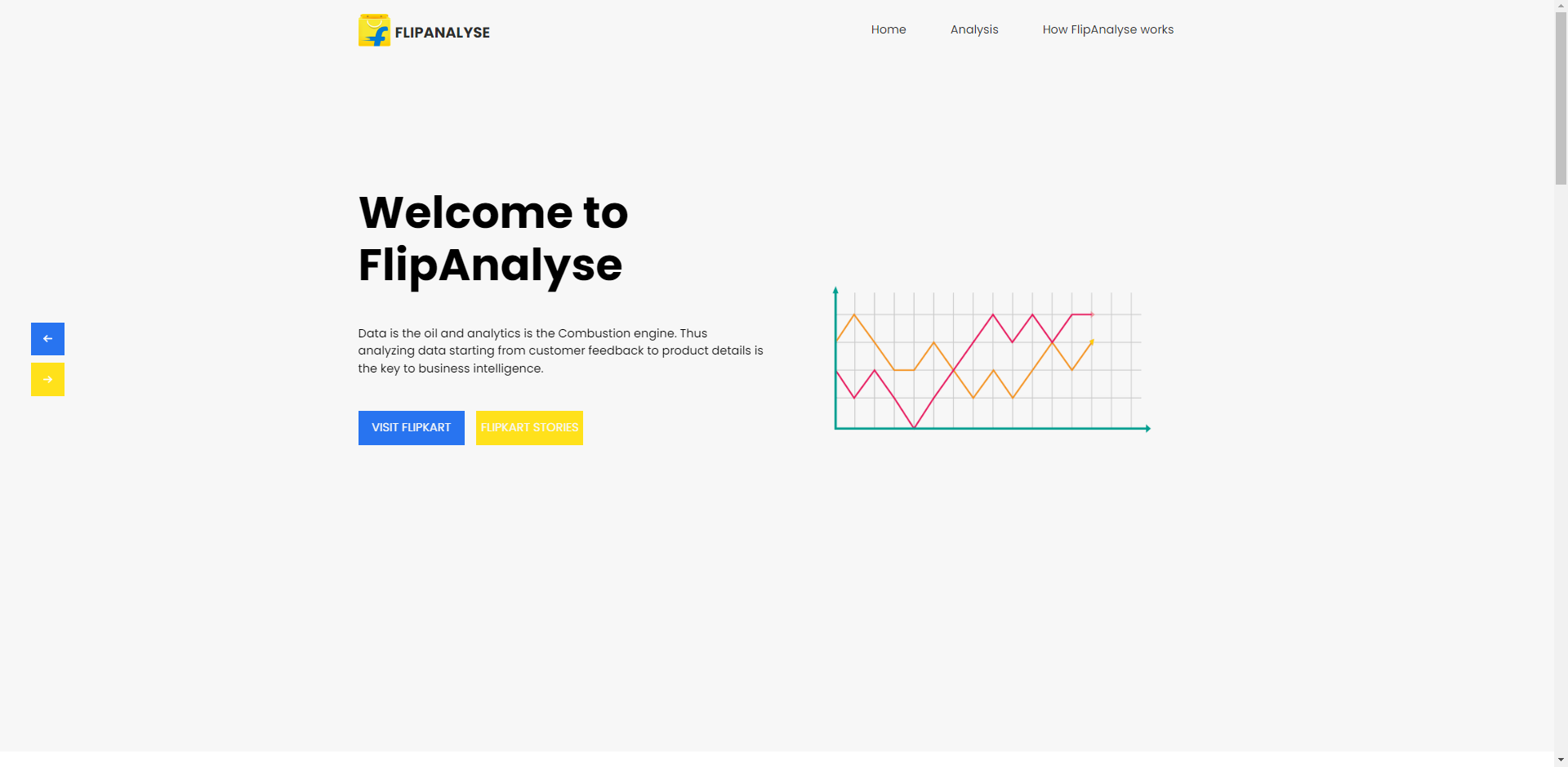 GitHub - BhaswatiRoy/FlipAnalyse: FlipAnalyse can be used to get a ...