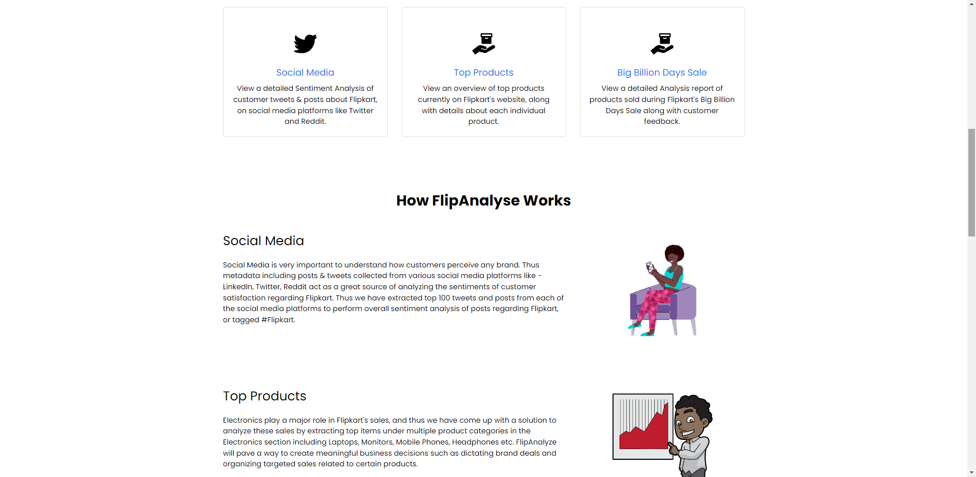 GitHub - BhaswatiRoy/FlipAnalyse: FlipAnalyse can be used to get a ...