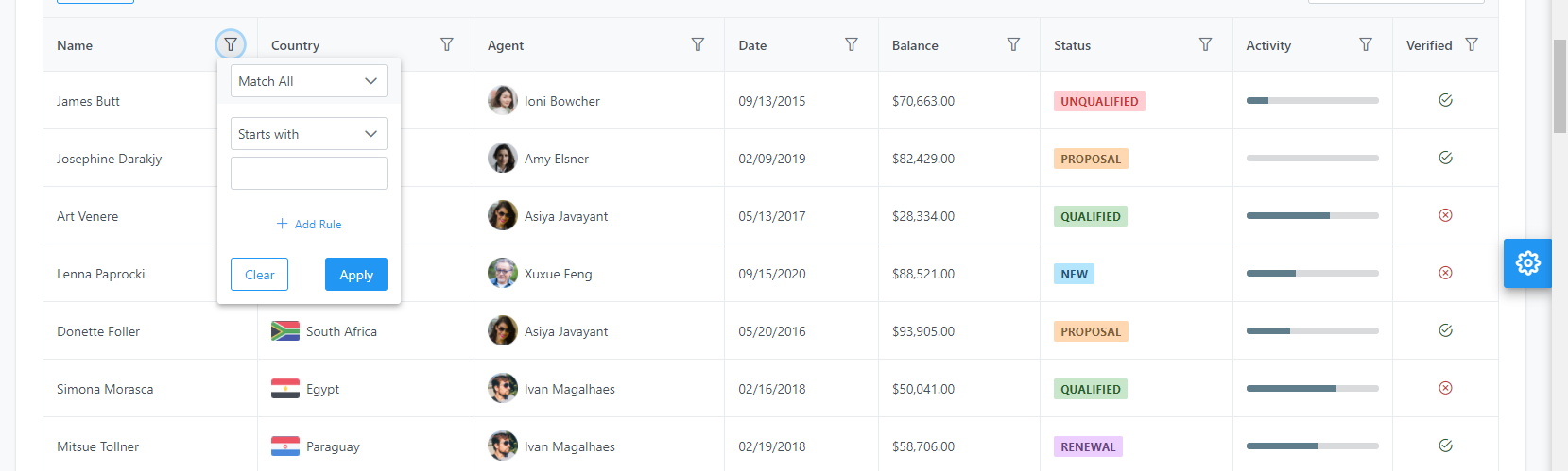 TypeError: Cannot read property 'classList' of null · Issue #10540 · primefaces/primeng · GitHub